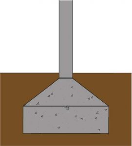 12. Foundations | DIY Blog