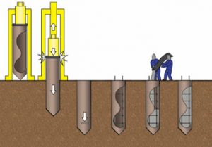 12. Foundations | DIY Blog