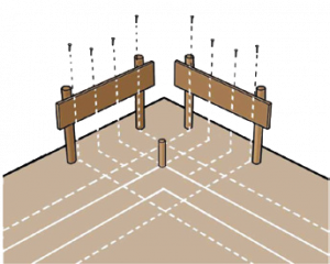12. Foundations | DIY Blog