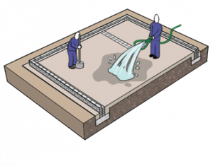 12. Foundations | DIY Blog