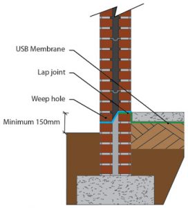 13. Superstructure | DIY Blog