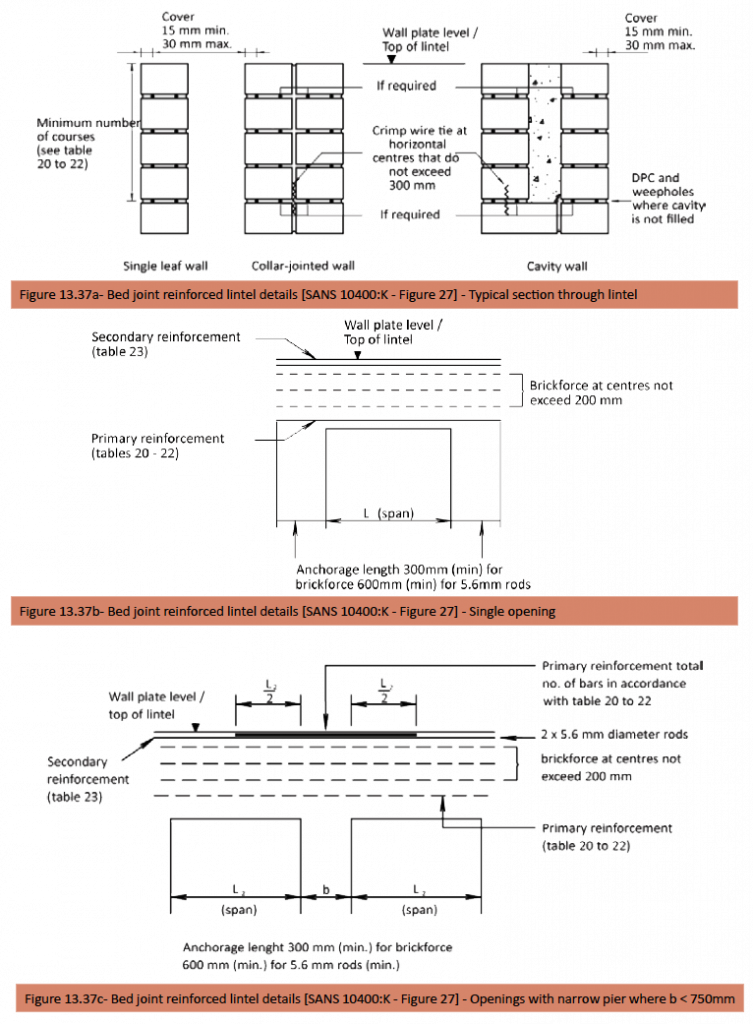 13. Superstructure | DIY Blog
