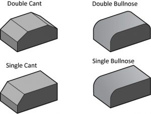 13. Superstructure | DIY Blog