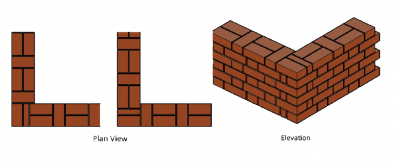 13. Superstructure | DIY Blog